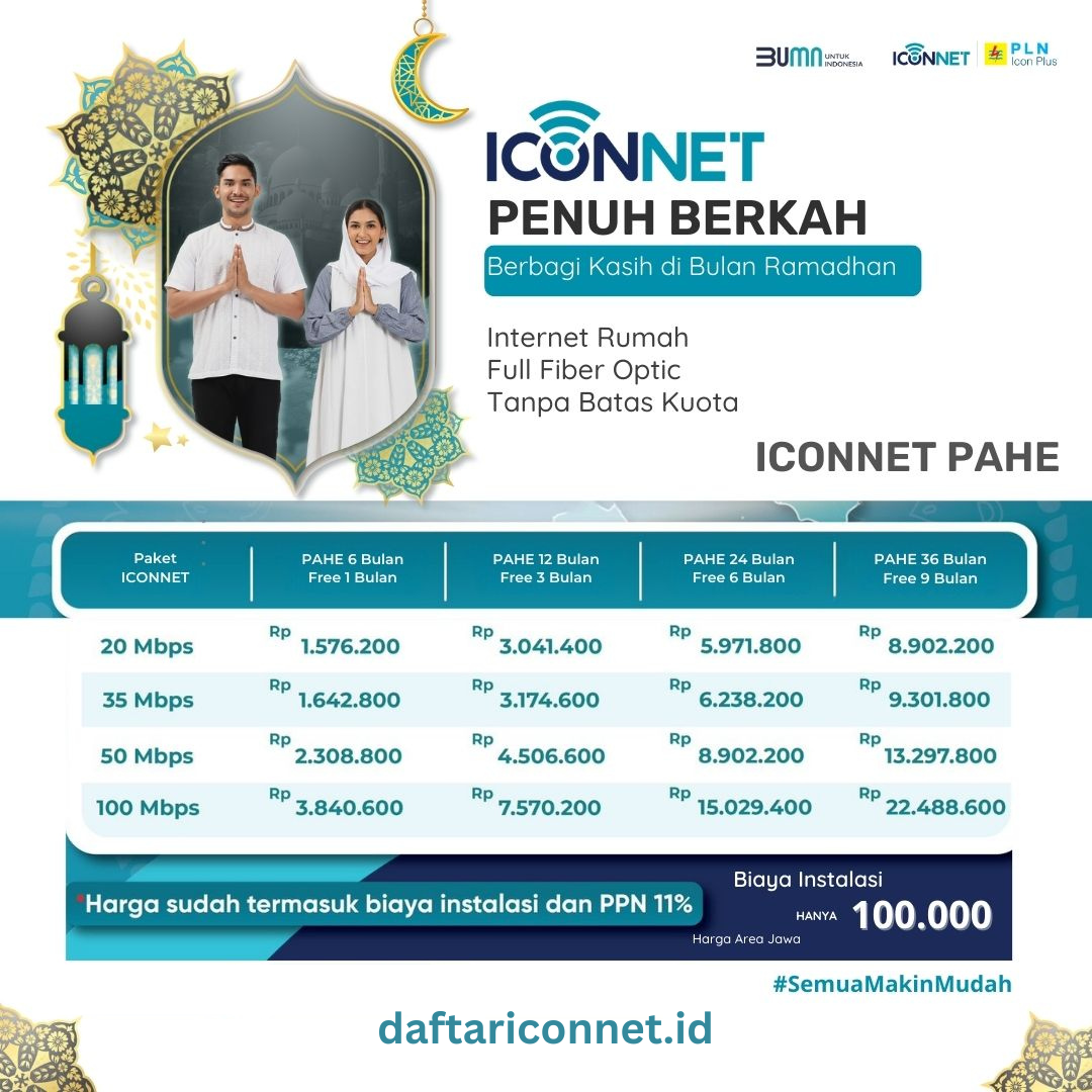 Daftar Iconnet